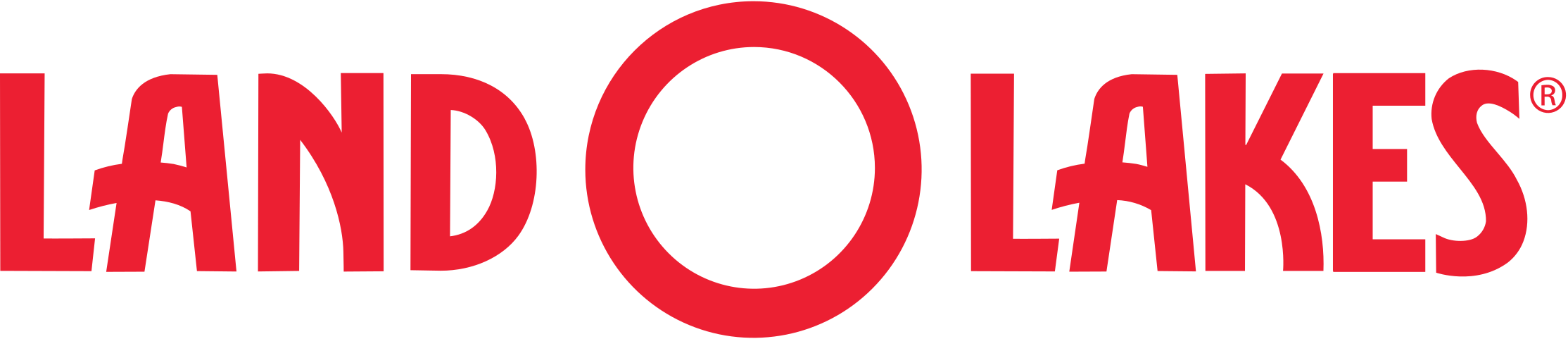 Land O'Lakes, Inc - Iowa State Dairy Association